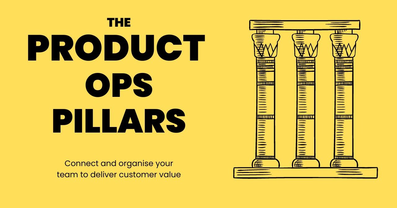 The Product Ops Pillars by Simon Hilton on Maven