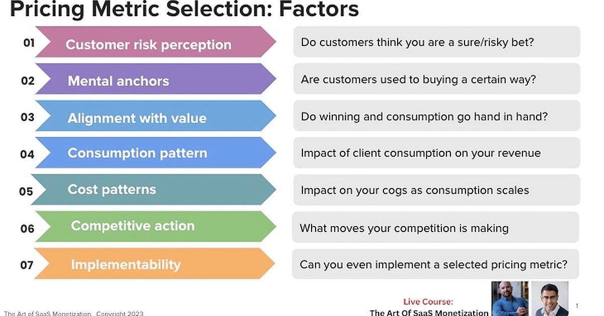 7 Key Aspects To Pricing Metric Selection by Ajit Ghuman and Jan ...