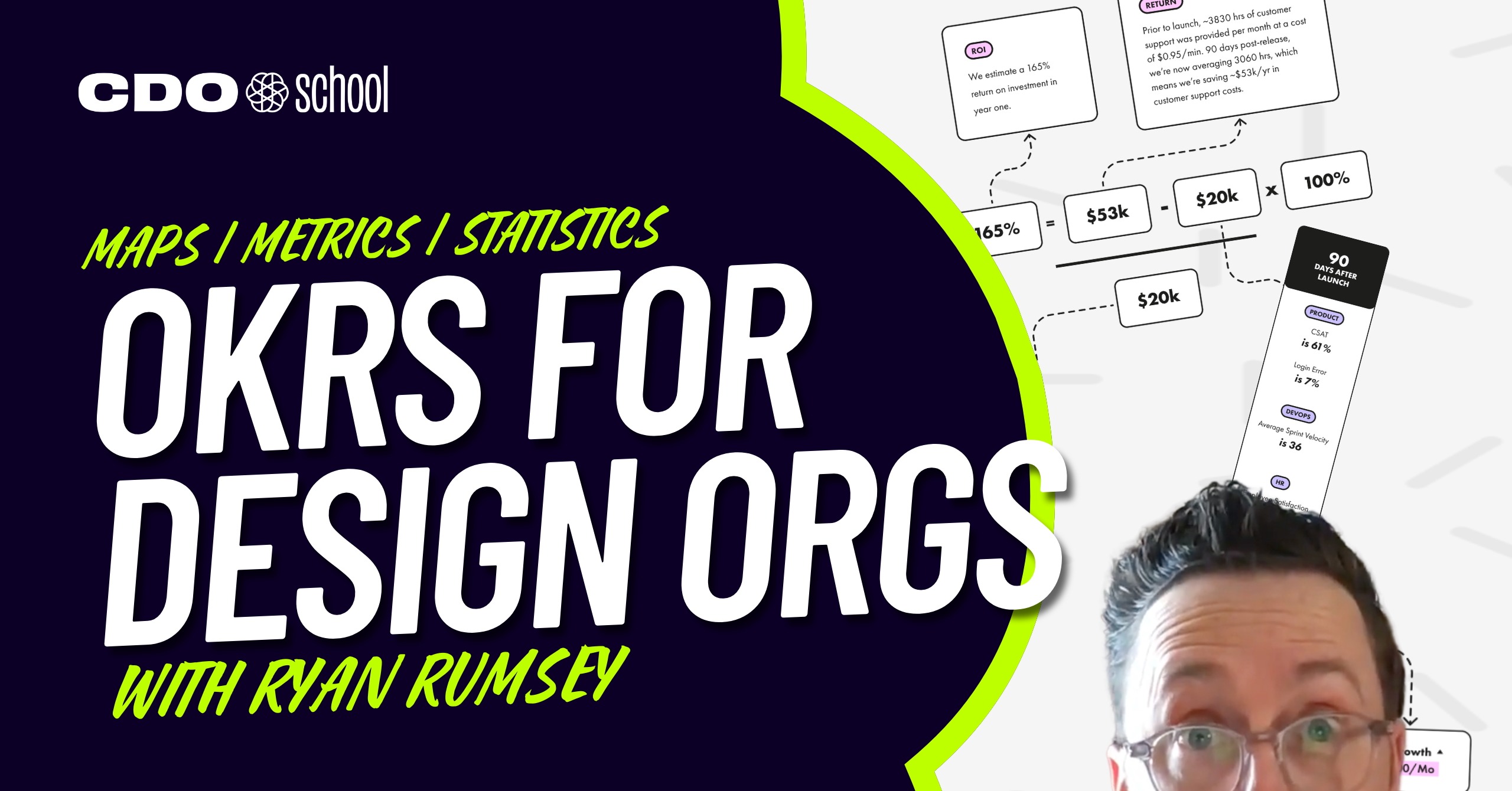 OKRs for Design Orgs by Ryan Rumsey on Maven