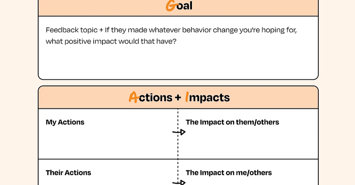 The GAIN Feedback Template by Jack Cohen on Maven