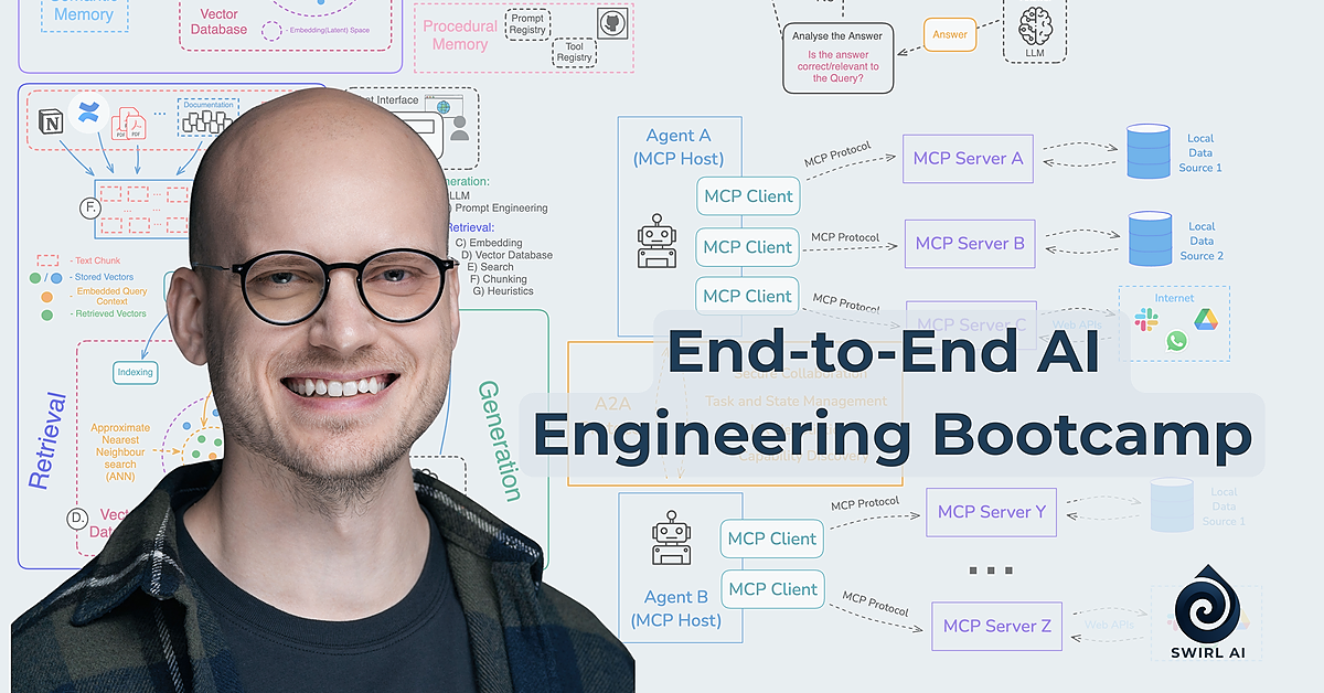 Breaking Into AI Engineering: What It Is and How to Upskill