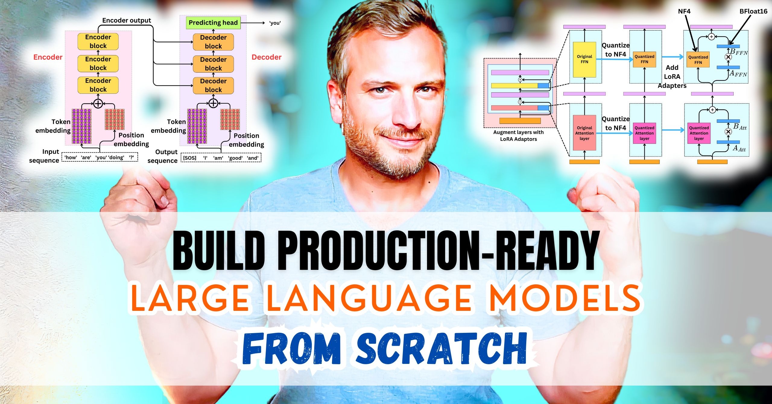 Build Production-Ready LLMs From Scratch by Damien Benveniste on Maven
