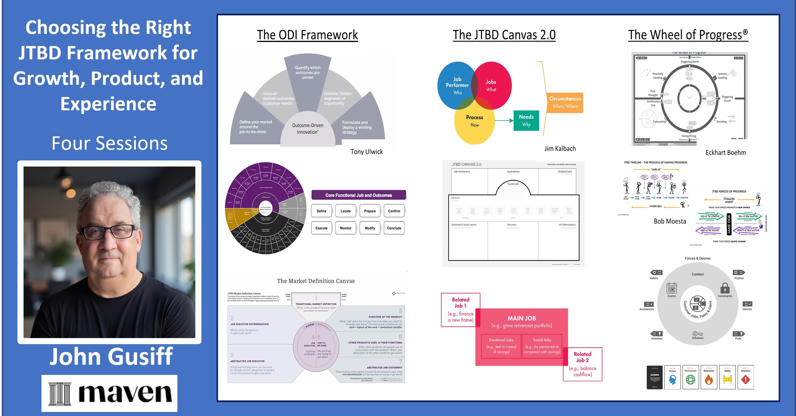 Choosing the Right JTBD Framework for Growth, Product, and Experience ...