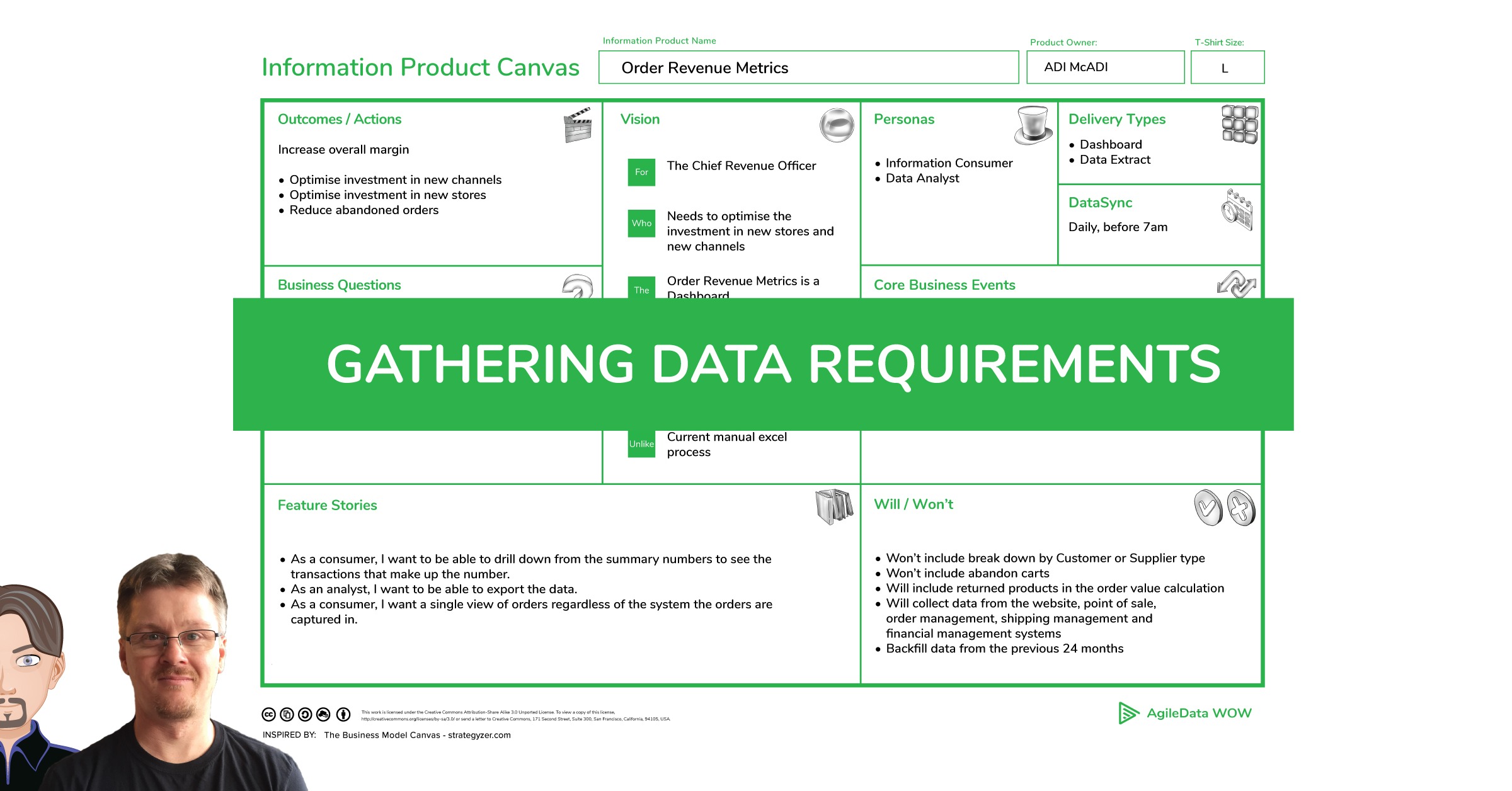 Gather data requirements in 30 minutes using a shared language by Shane ...