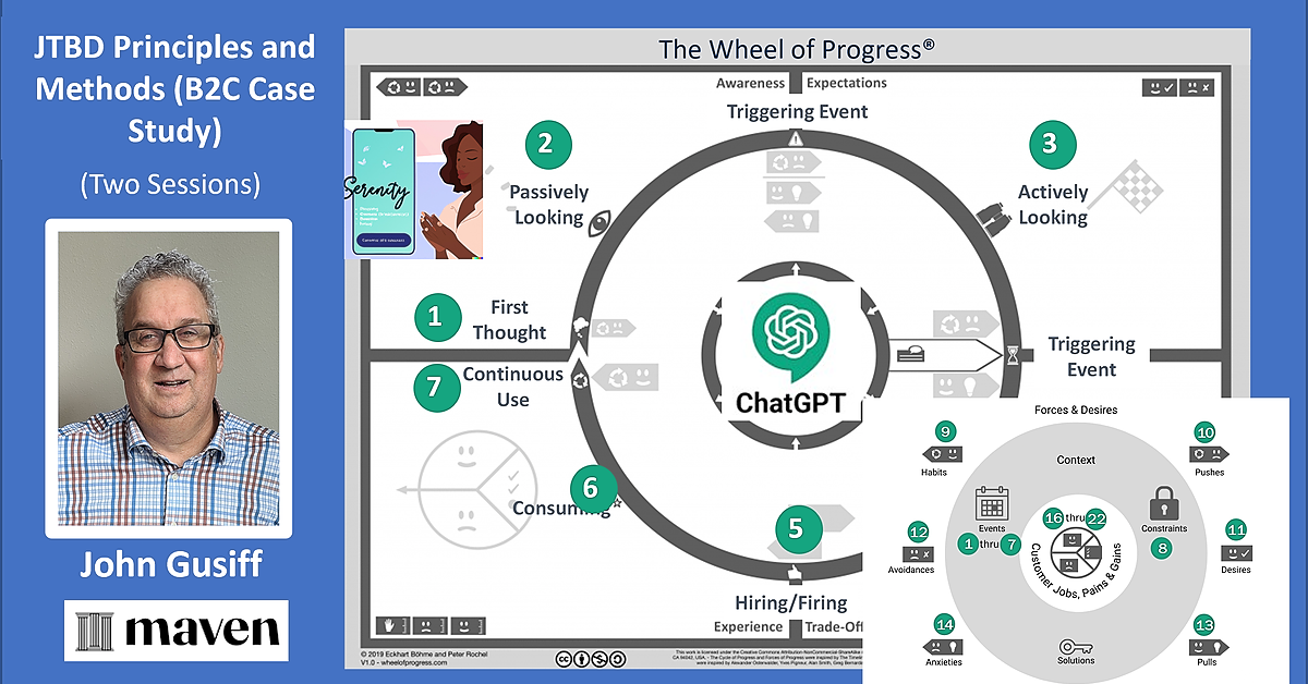The Wheel of Progress® Framework Overview by JOHN GUSIFF on Maven